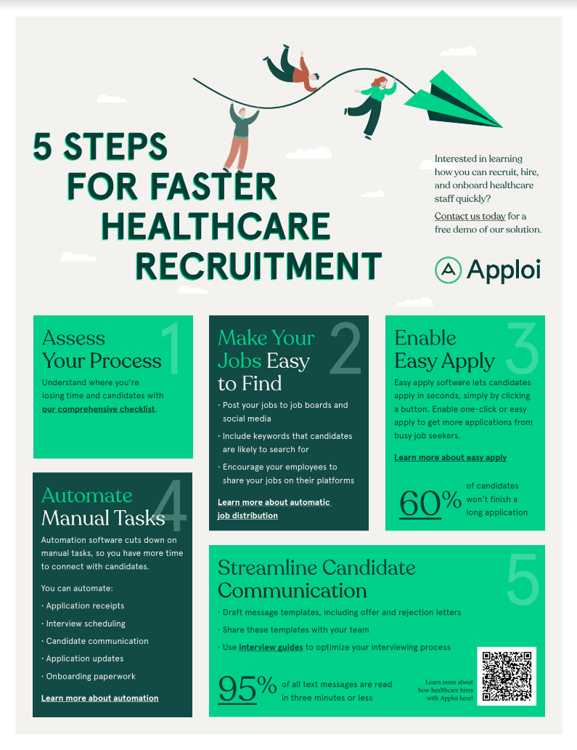 Infographic: 5 Ways to Reduce Time-to-Hire